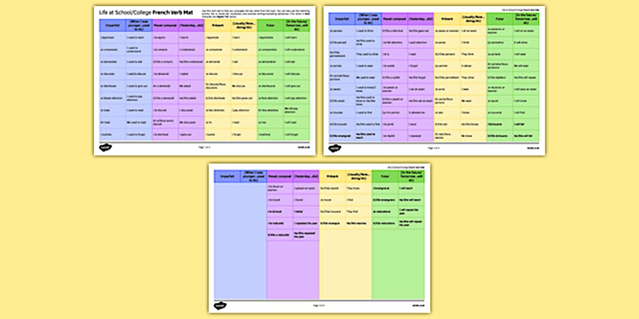 Editable Life at School/College French Verb Mat French