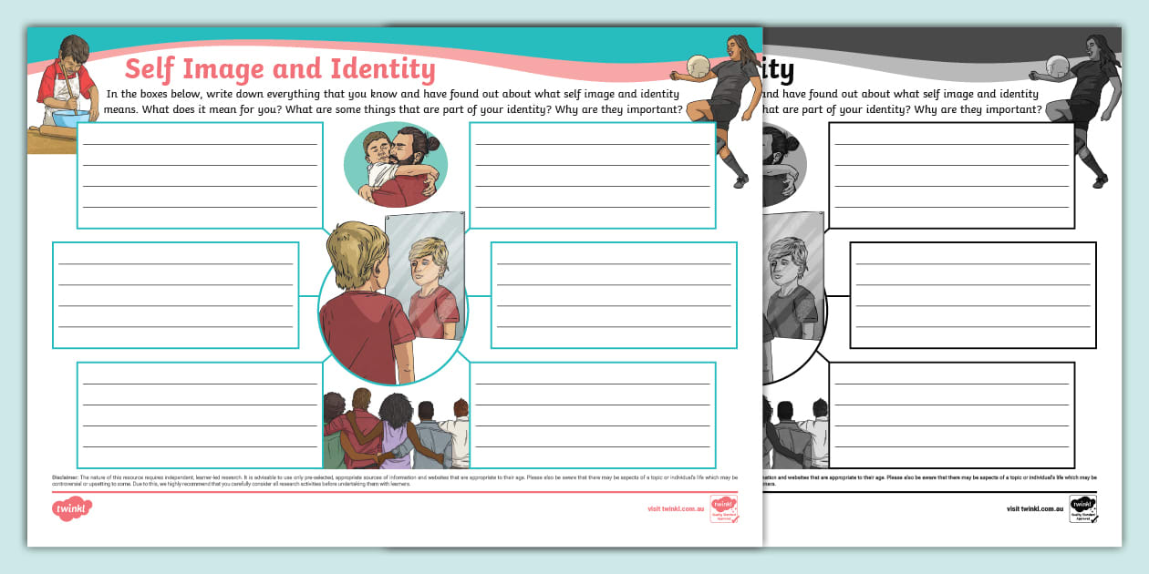 Self Image and Identity Mind Map (teacher made) - Twinkl