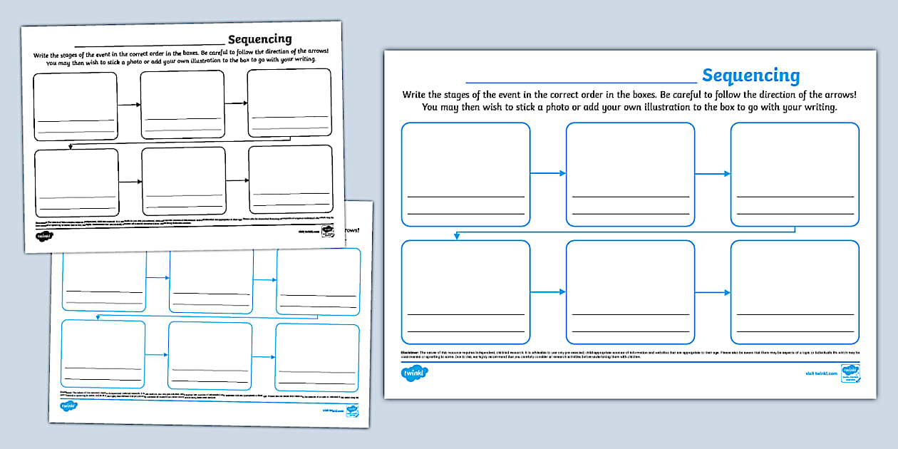 KS1 Blank Sequencing Mind Map Template (teacher made)