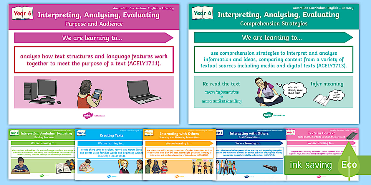 Australian Curriculum English: Year 6 Literacy Content Descriptions Display
