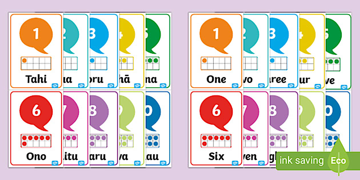 Ngā Tau 1-20 Posters Te Reo Māori / English