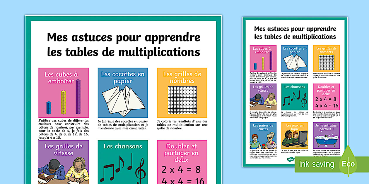 Poster : mes astuces pour apprendre les tables de multiplication