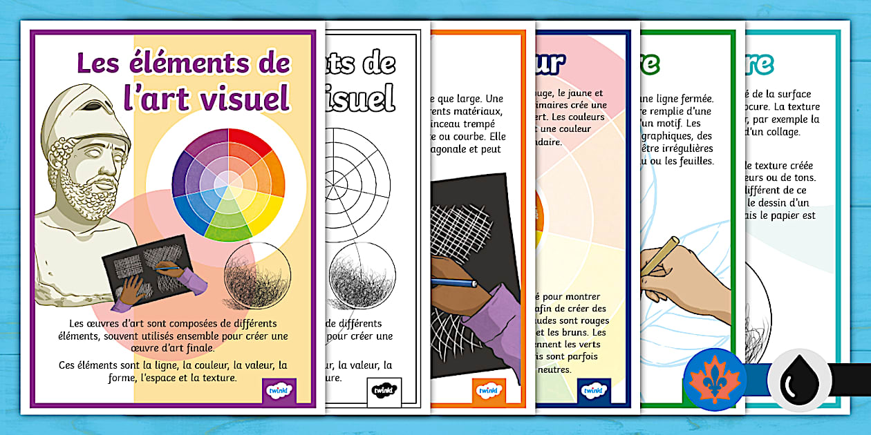 Elements of Art Information Posters French (teacher made)