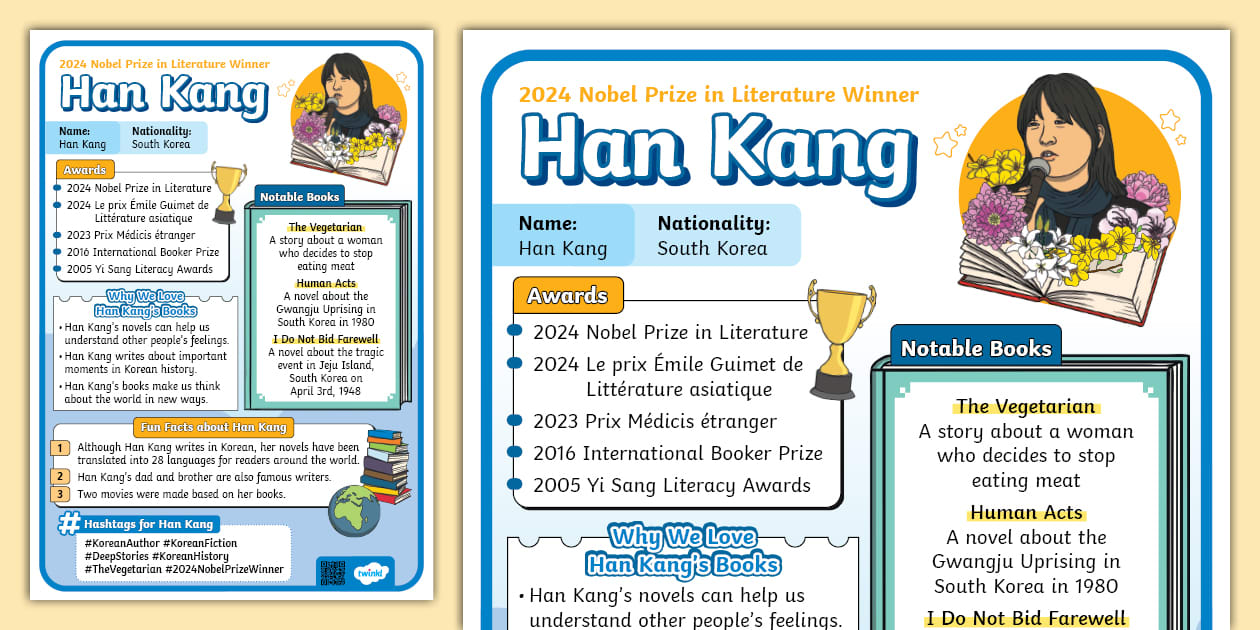 Han Kang: 2024 Nobel Prize in Literature Winner Infographic