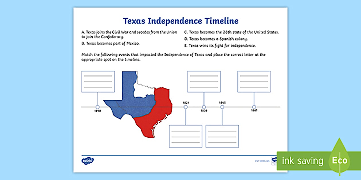 Texas Independence Timeline Worksheet (Teacher-Made)