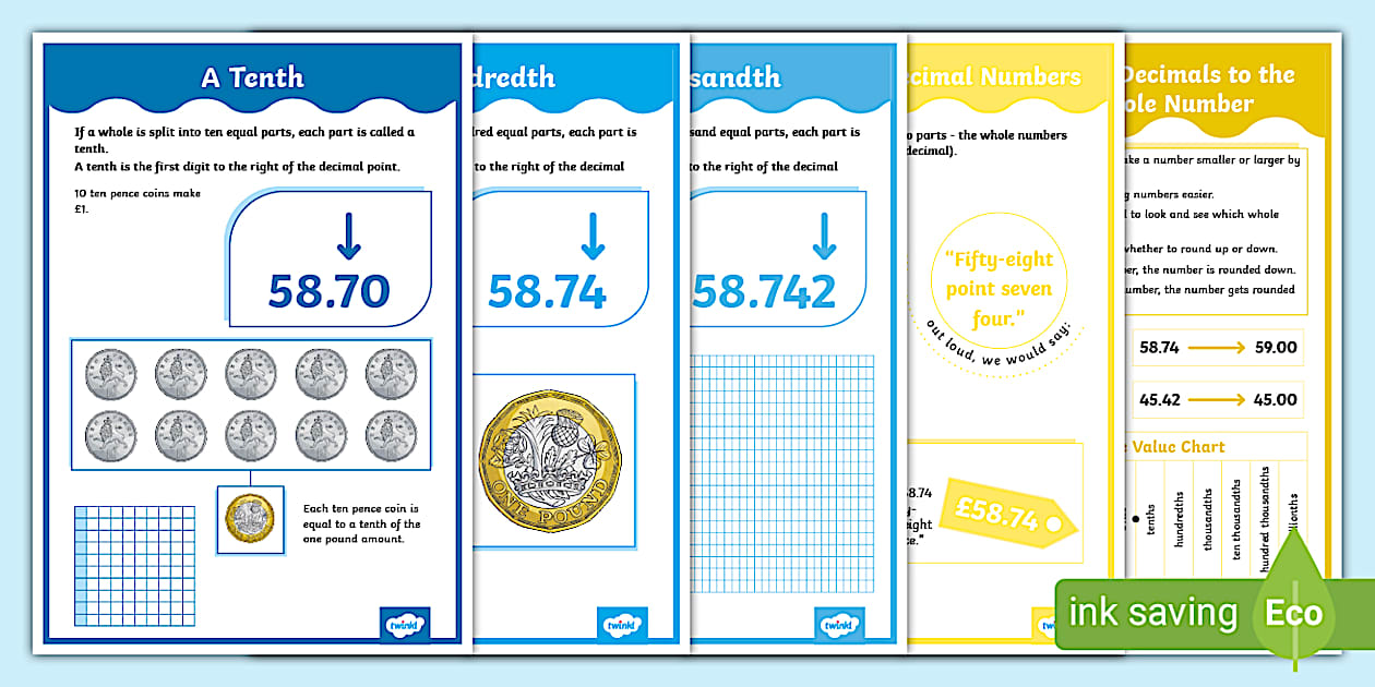 👉 Decimal Vocabulary Posters - Twinkl - Maths - KS2
