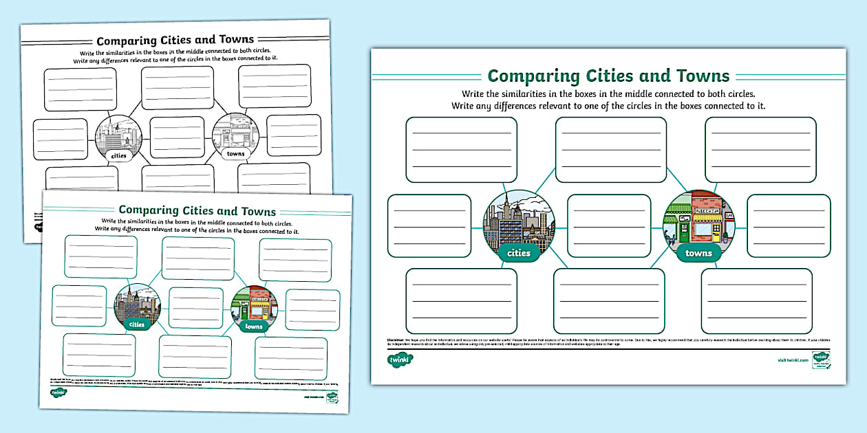 Comparing Cities and Towns Mind Map (teacher made) - Twinkl