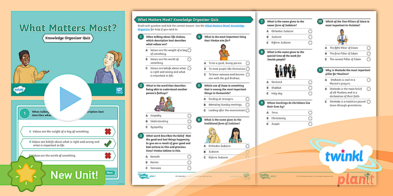 Religion Quiz - What Matters Most Quiz Pack - Year 6 RE