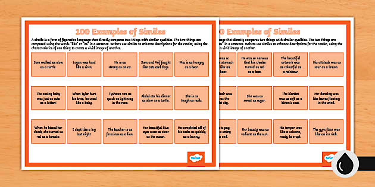 100 Examples of Similes Word Mat Pack (teacher made)