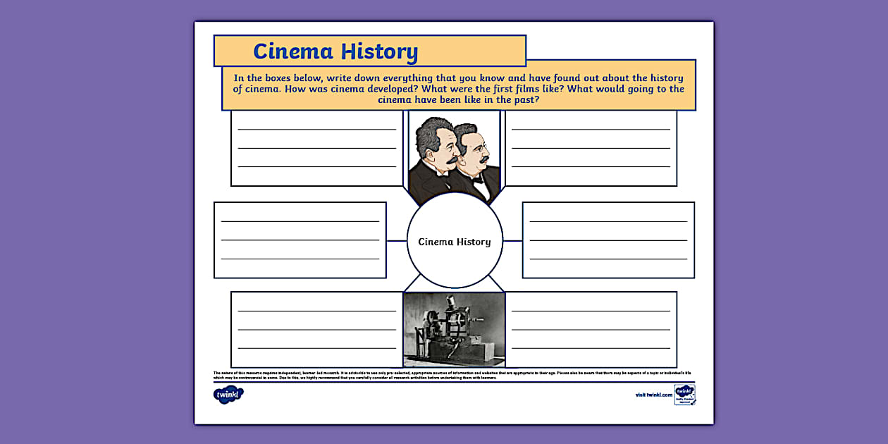 Cinema History Mind Map (teacher made) - Twinkl