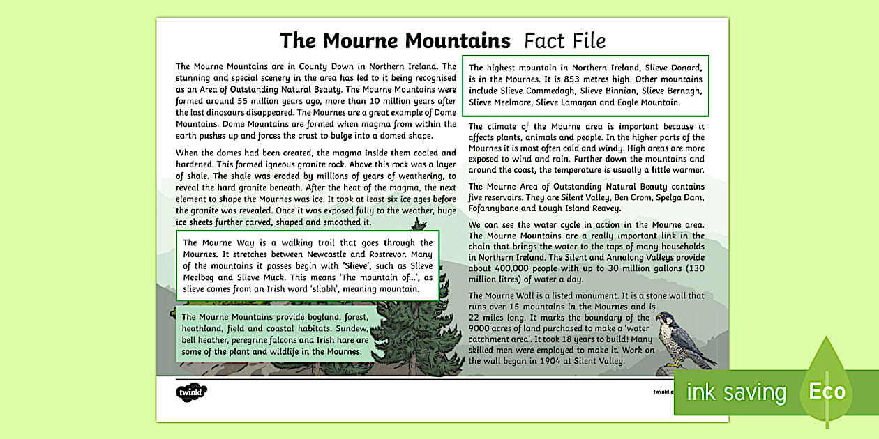 Editable The Mourne Mountains Fact File (teacher made)