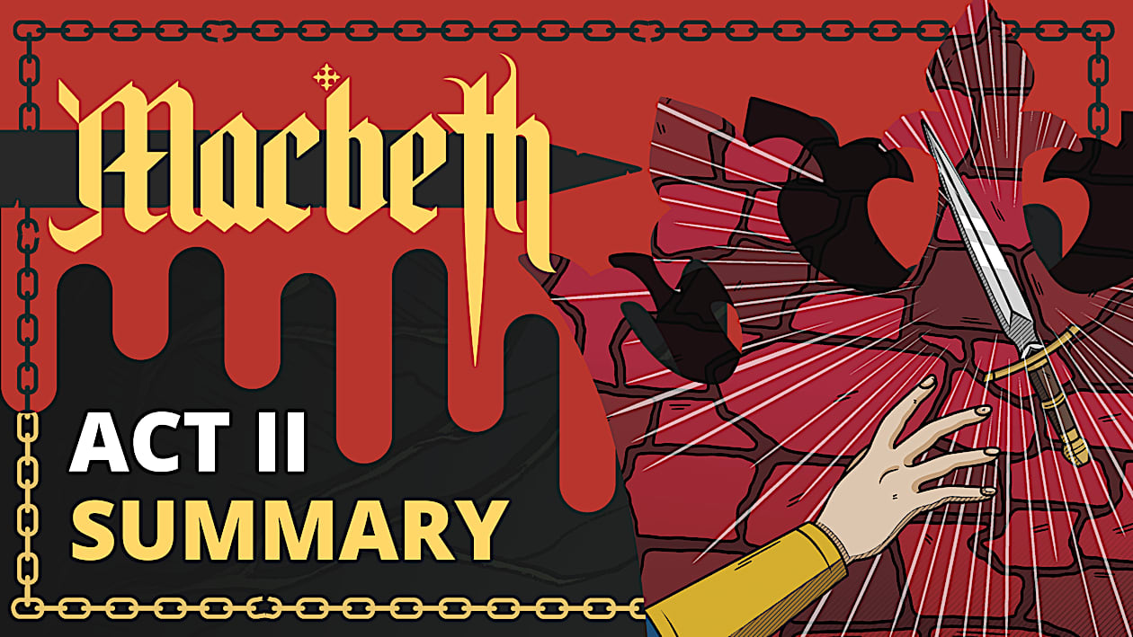 Act II Plot Summary | Macbeth | Quickfire Video - Twinkl