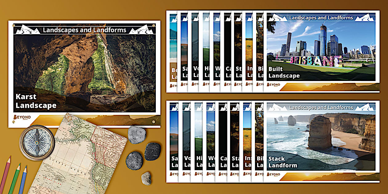 Landscapes & Landforms Posters (teacher made) - Twinkl