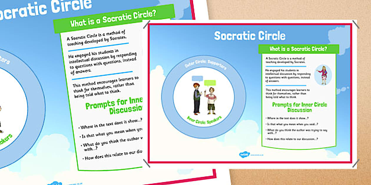 Socratic Circle Display Poster - Twinkl