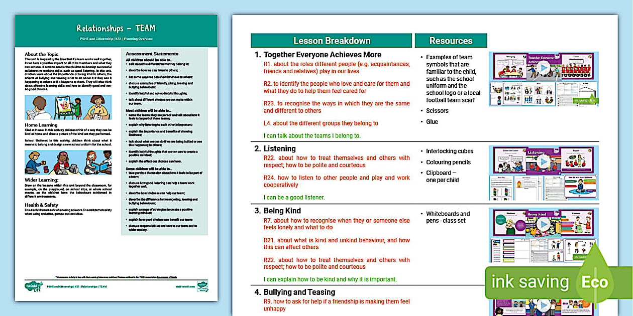 PSHE: KS1 TEAM - Planning Overview (Teacher-Made) - Twinkl