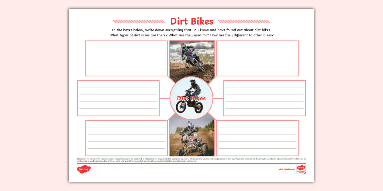 Dirt Bikes Mind Map - Twinkl Templates