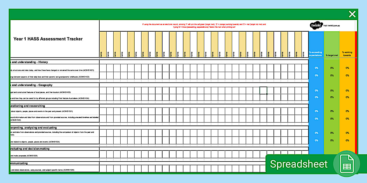 Year 1 HASS Assessment Tracker (teacher made) - Twinkl