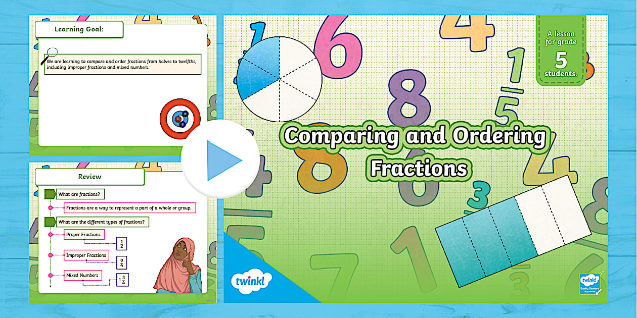 Comparing and Ordering Fractions PowerPoint Grade 5 - Twinkl