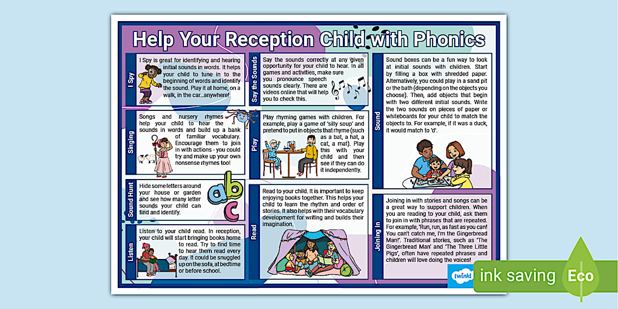 Editable EYFS Help Your Child with Phonics Poster for Parents