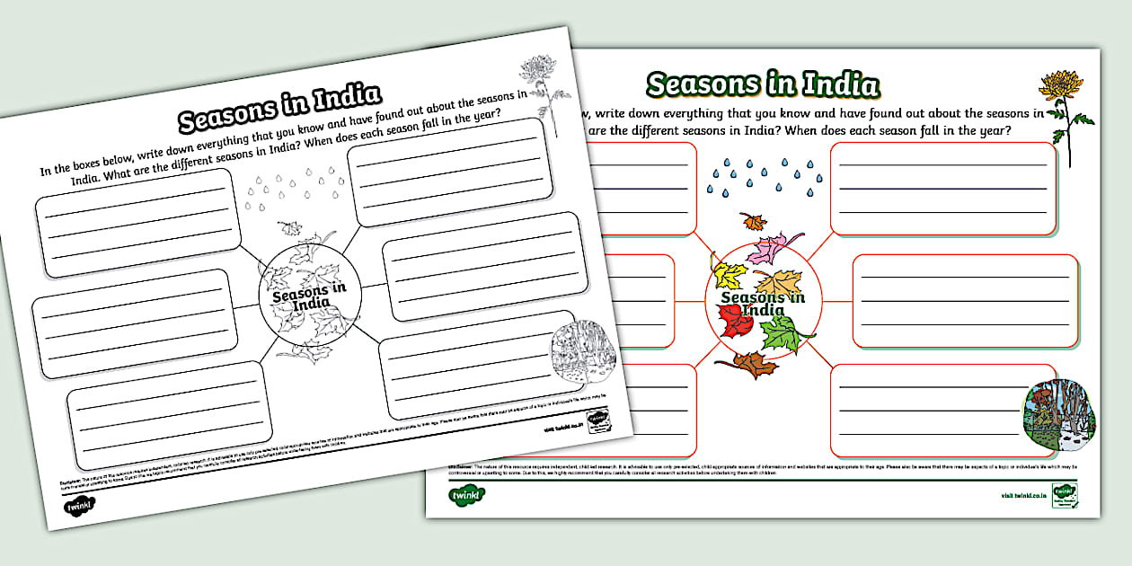 Seasons in India Mind Map (teacher made) - Twinkl