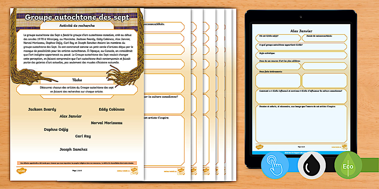 Indigenous Group of Seven Research Activity French