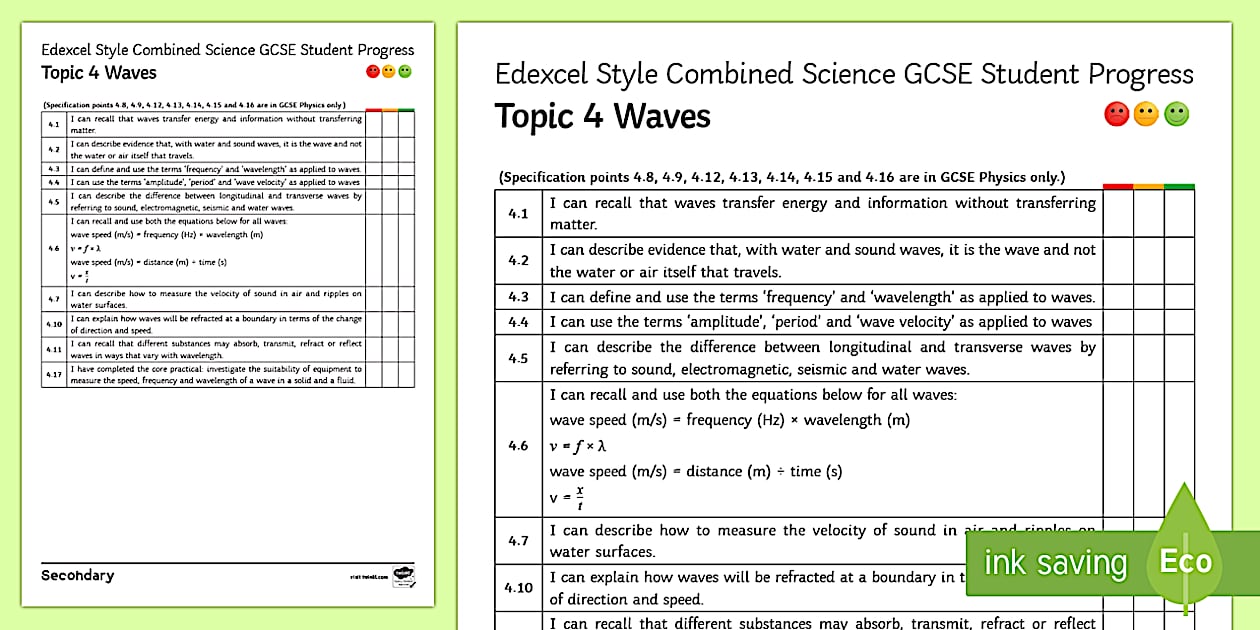 Edexcel Style Waves Progress Sheet (teacher made) - Twinkl