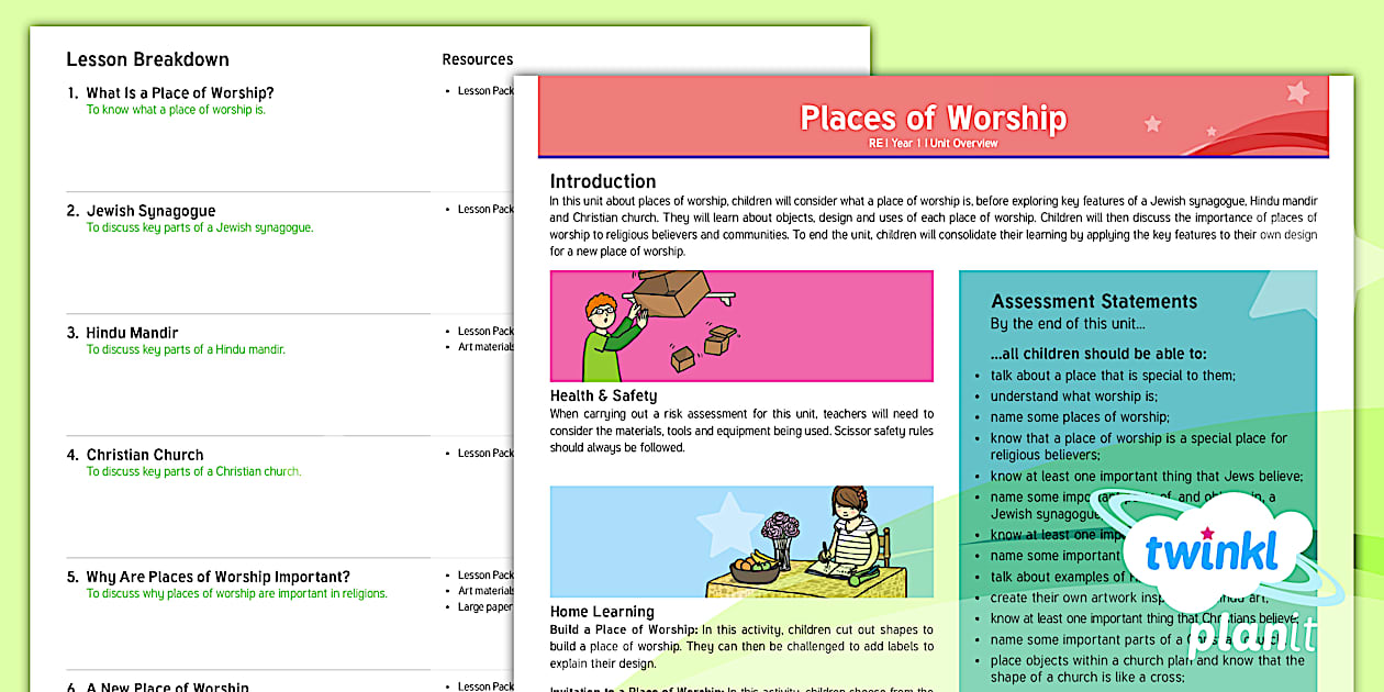 RE Planning KS1: Places of Worship Y1 Unit Overview - Twinkl