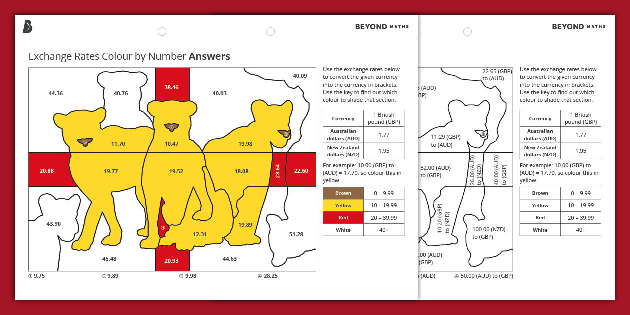 👉 Exchange Rates Worksheet | Colour by Number | Beyond Maths