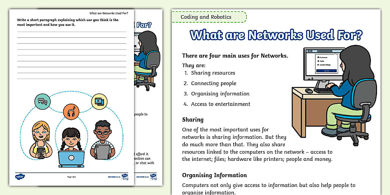 Grade 3 Robotics and Coding What are networks used for?
