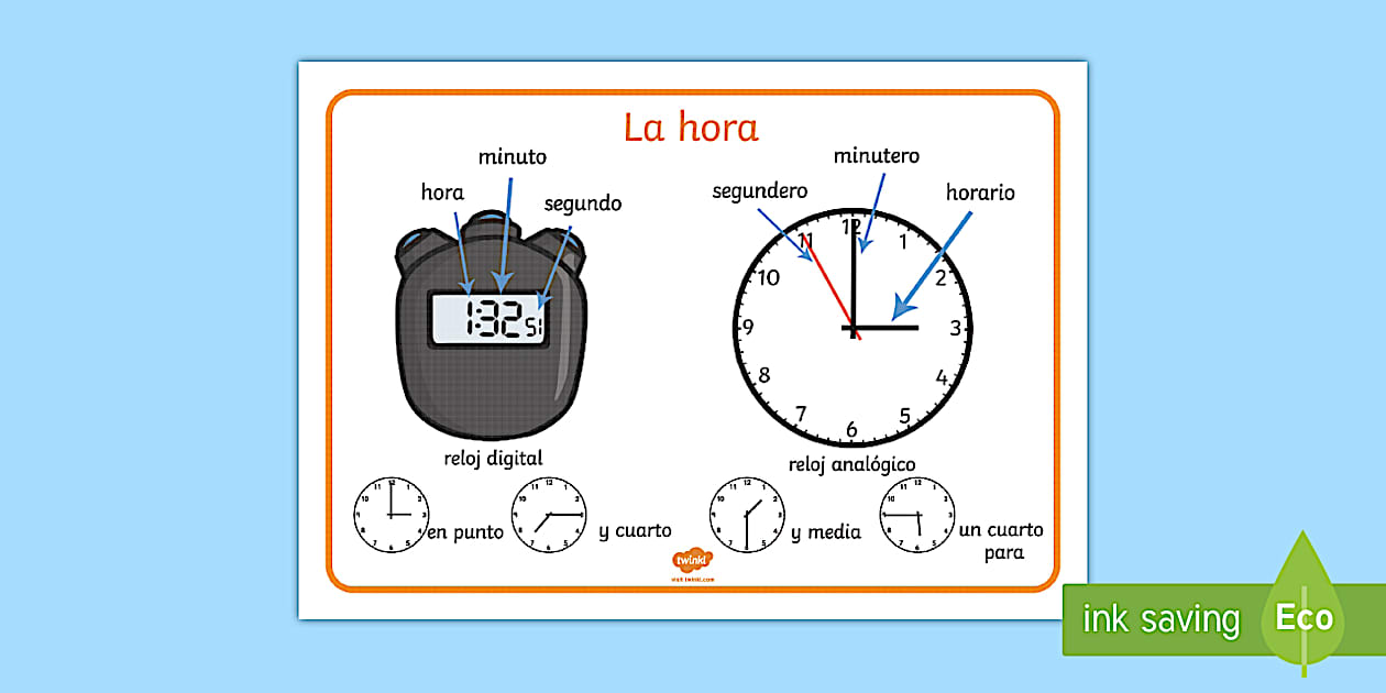 Tapiz de vocabulario: La hora (teacher made) - Twinkl