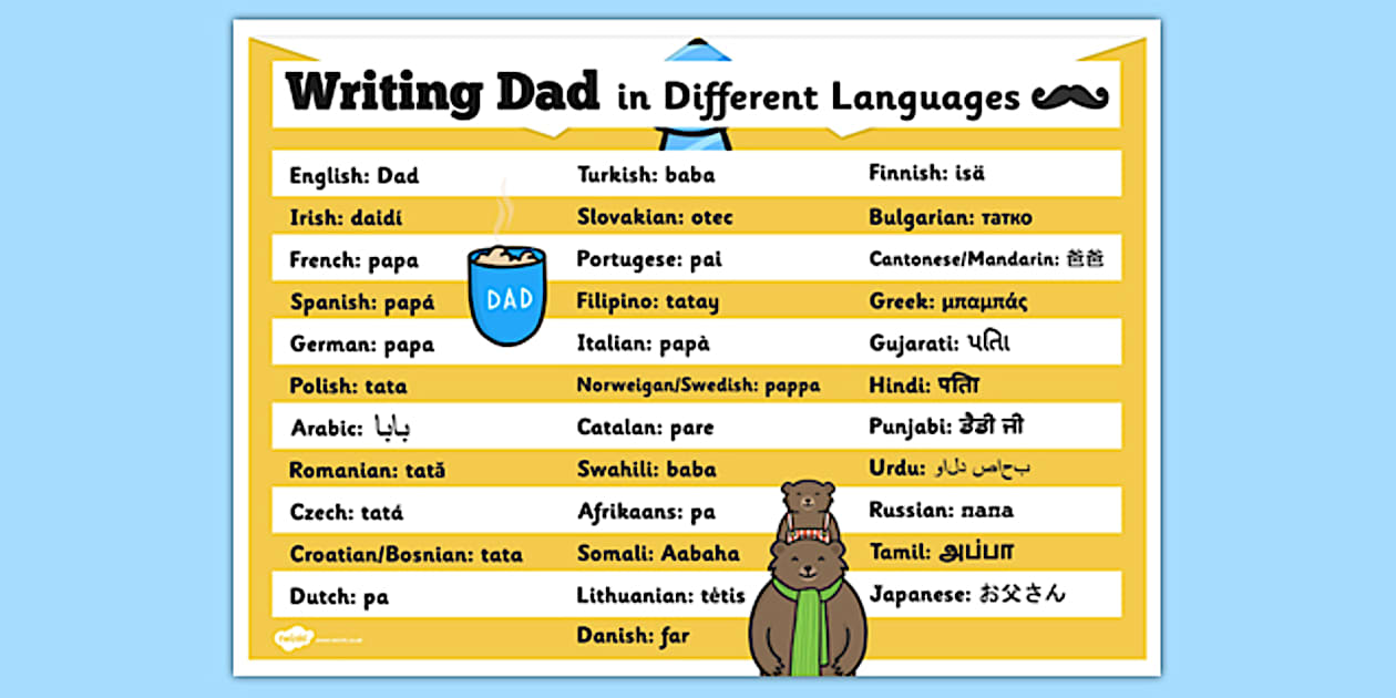 Writing Dad in Different Languages Poster (teacher made)