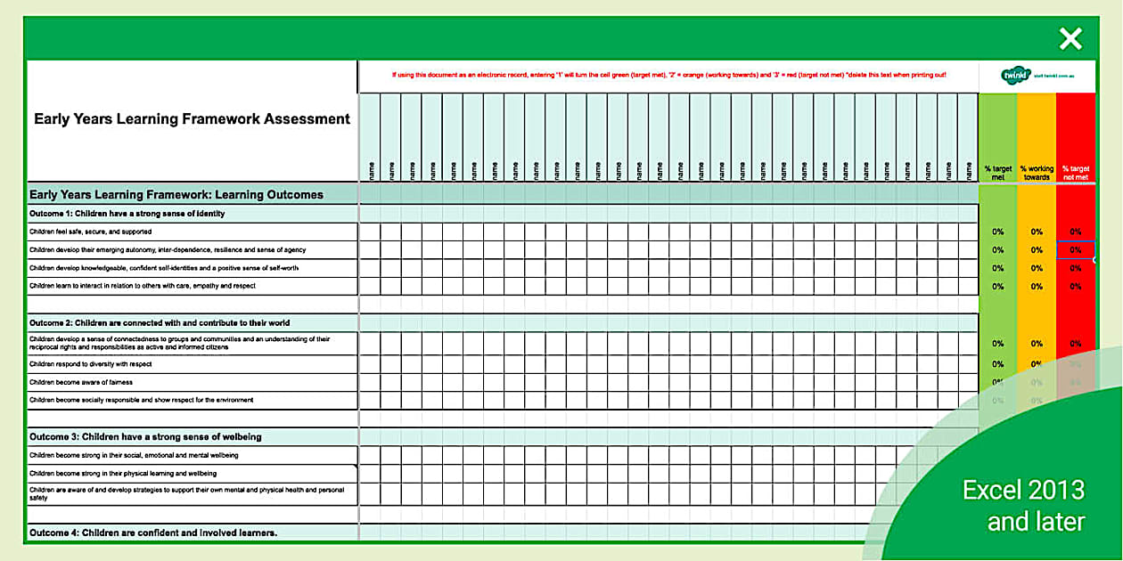 EYLF Outcomes Checklist | Teaching Materials | Twinkl
