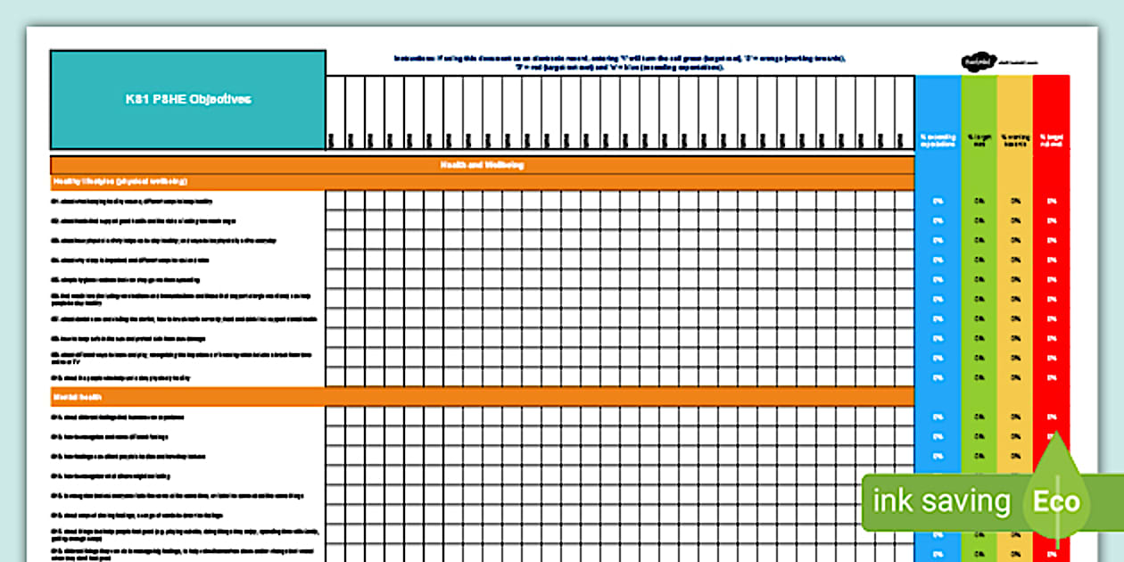 KS1 PSHE Objectives Assessment Spreadsheet | 2020 PSHE