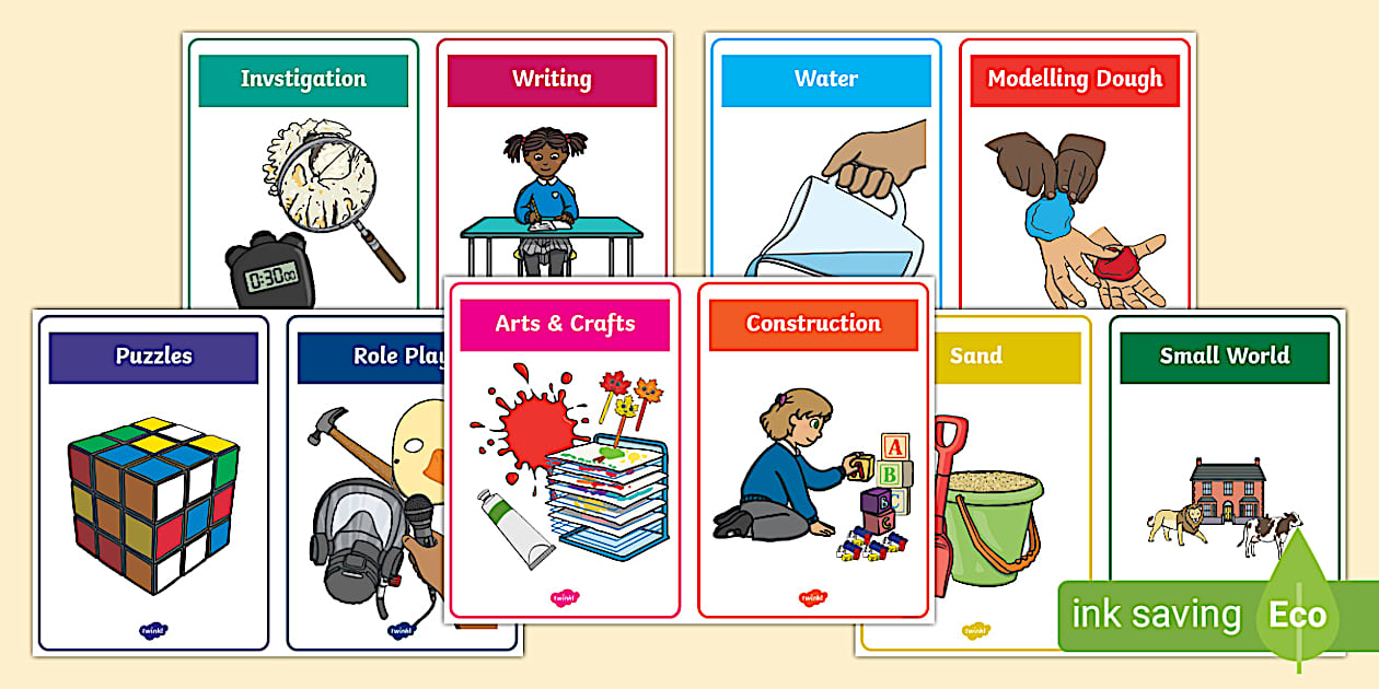 Aistear Group Display Posters (teacher made) - Twinkl