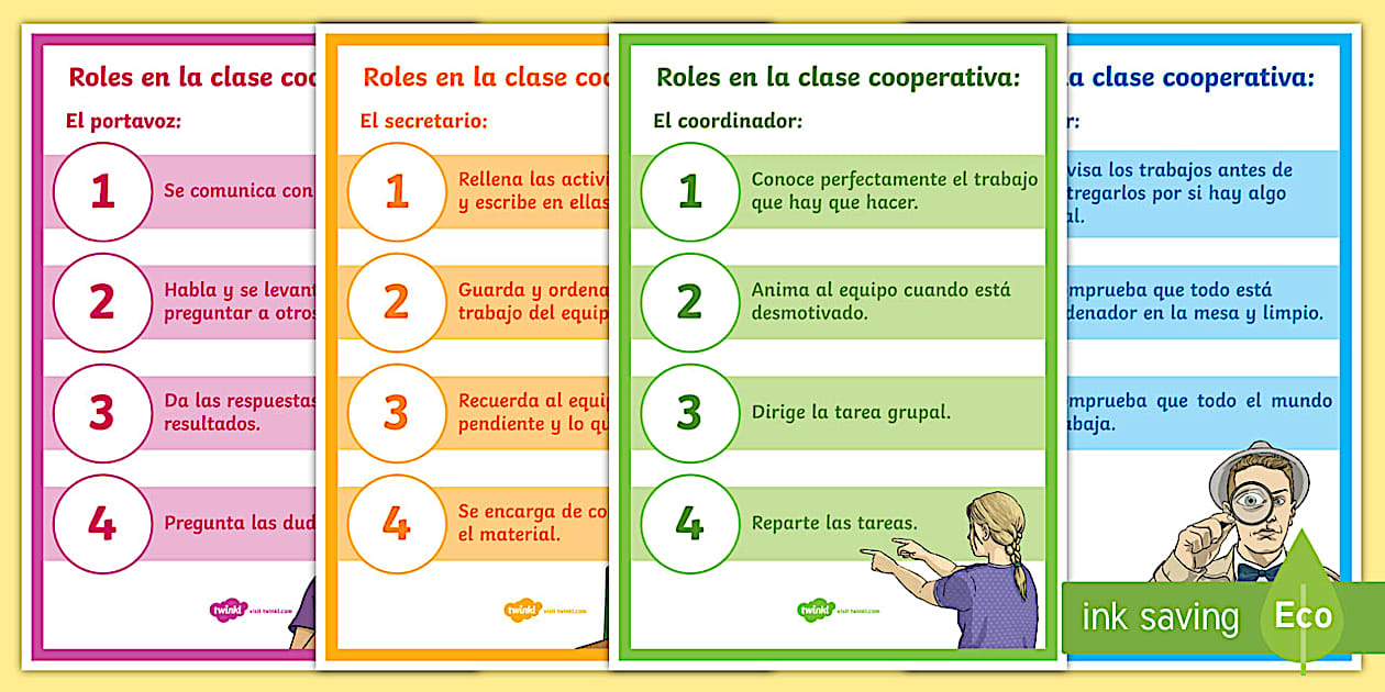 Pósters: Roles del grupo de trabajo cooperativo - Tercer ciclo