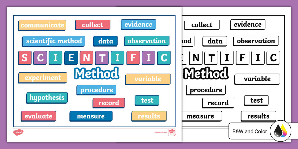Tier 3 Vocabulary Mat: Scientific Method for 3rd-5th Grade