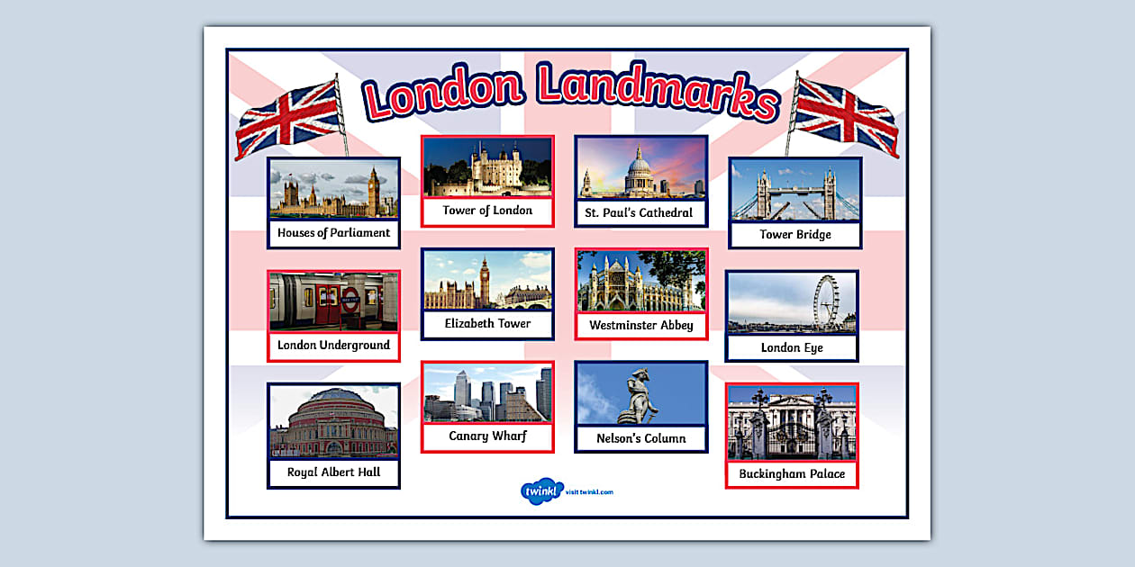 London Landmarks Photo Word Mat -Twinkl - KS2 - Twinkl
