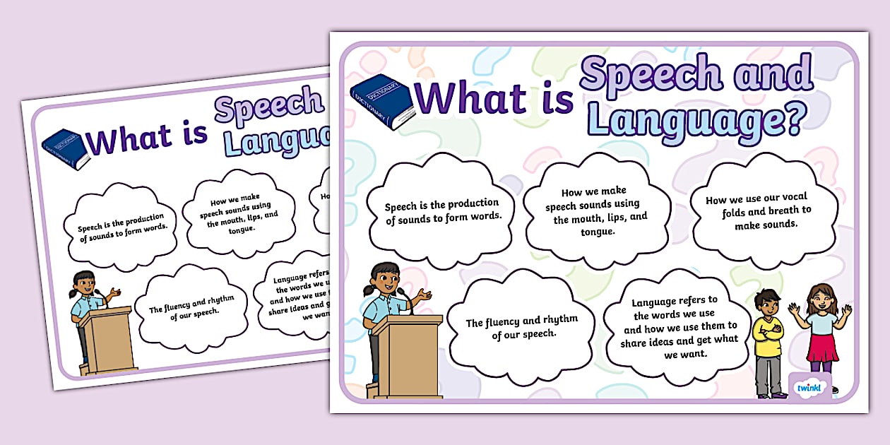 What is Speech and Language? Display Poster (teacher made)