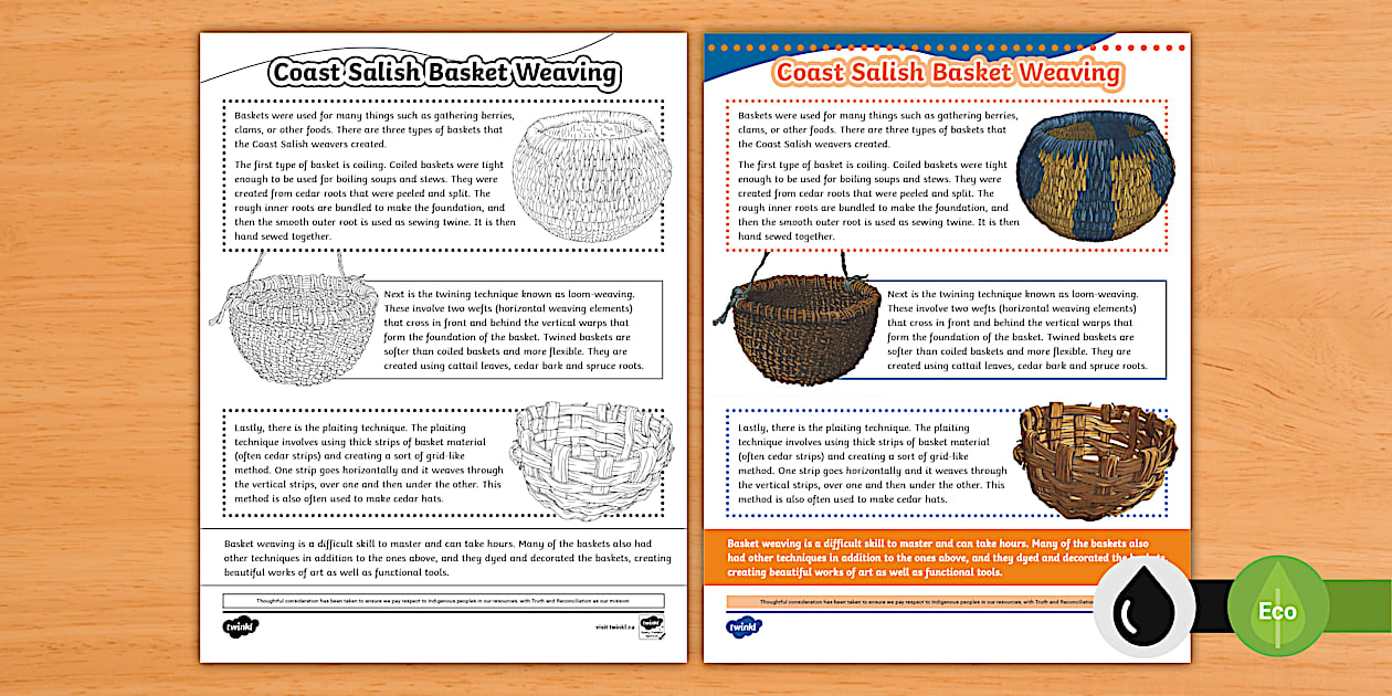 FREE! - Coast Salish Basket Weaving Fact File - Twinkl