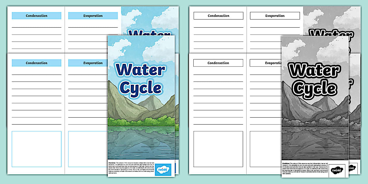 Water Cycle Leaflet Template (Teacher-Made) - Twinkl