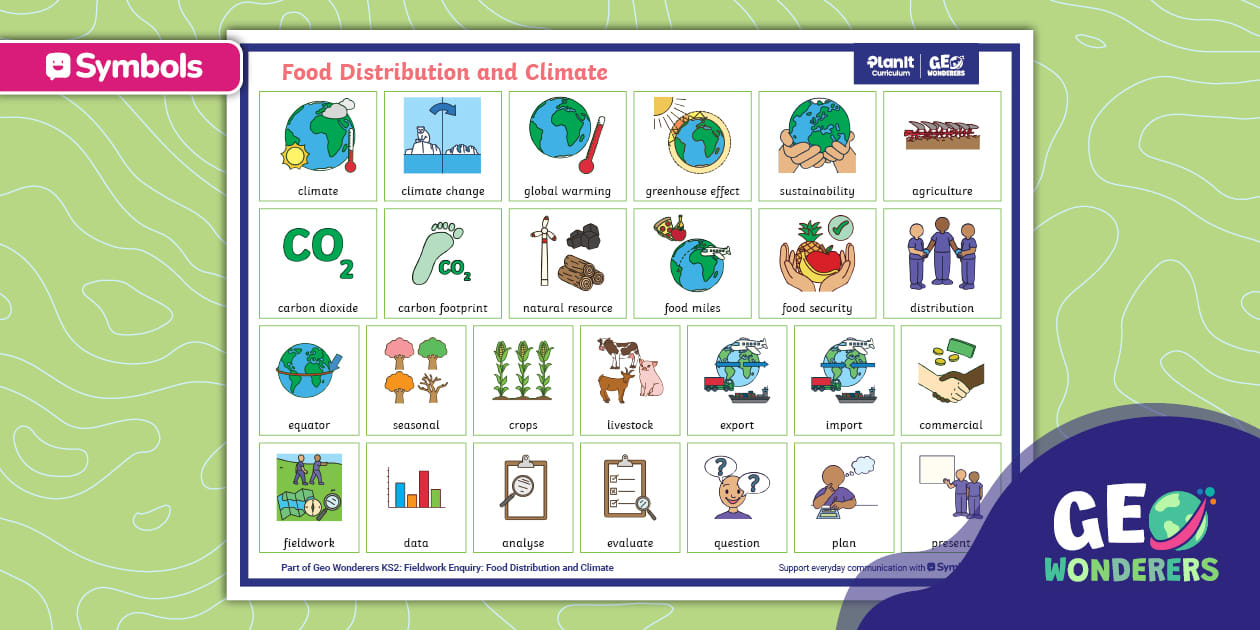 Twinkl Symbols: Food Distribution and Climate: AAC Mat
