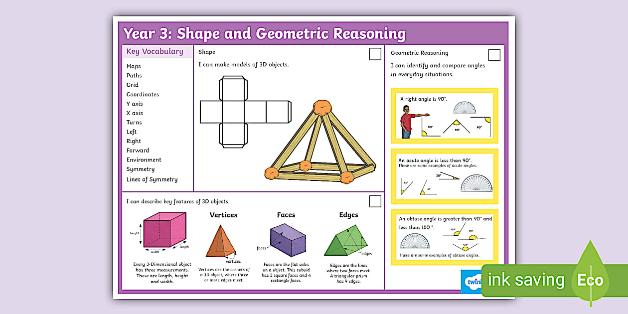 Year 3 Shape and Geometric Reasoning Knowledge Organiser