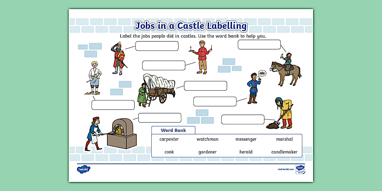 Jobs in a Castle Labelling Activity - History - KS1 - Twinkl