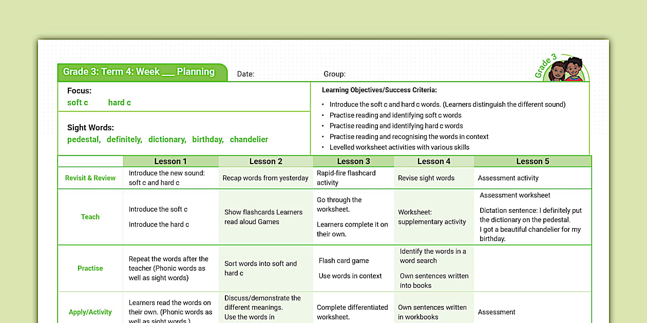 Grade 3 Phonics Weekly Planning - Soft/Hard c (teacher made)