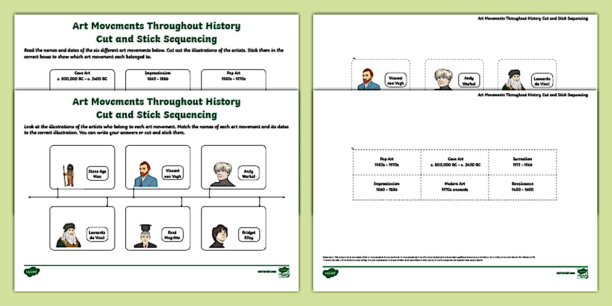 KS1 Art Movements Throughout History Sequencing Activity