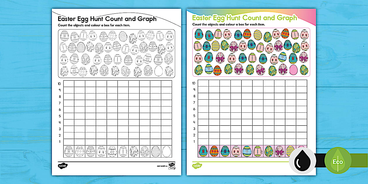 Easter-Themed Count and Graph Activity (creat de profesori)