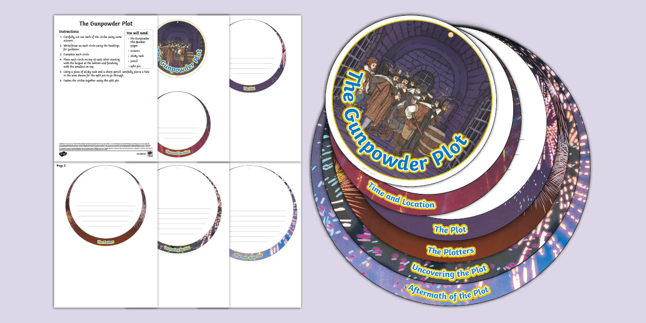The Gunpowder Plot Circles Booklet Template - Twinkl