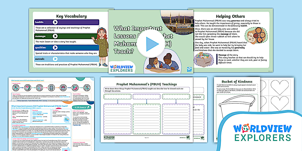 RE: The Life of Prophet Muhammad (PBUH): KS1 Lesson Pack 6
