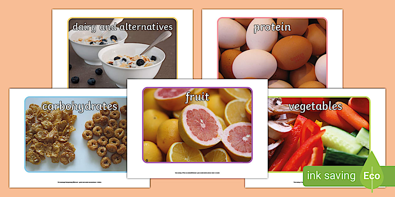 Food Groups Display Photos (teacher made) - Twinkl