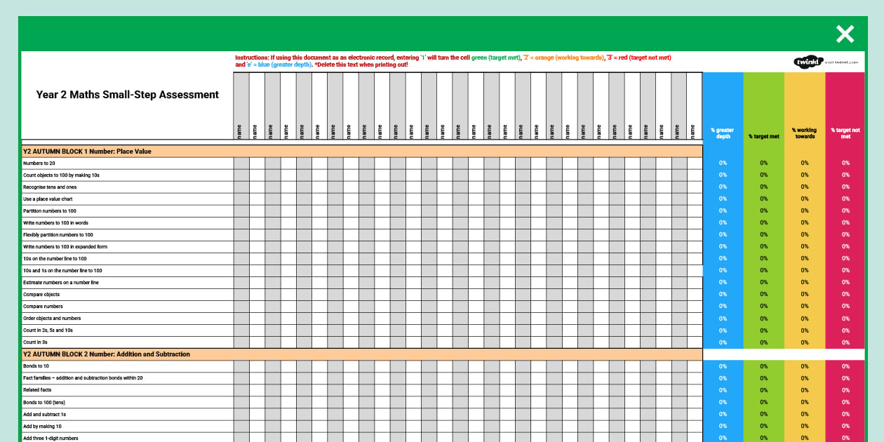 👉 Year 2 Diving into Mastery: Small-Step Assessment Tracker
